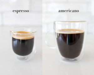 Americano vs. Espresso - What’s The Difference? - BIT OF CREAM
